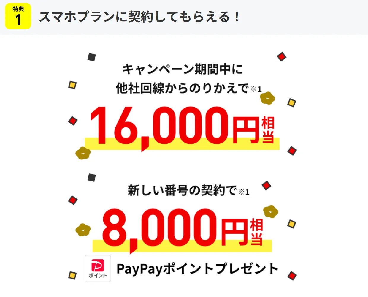 2023年12月LINEMO 20,000PayPayもらえる最強キャンペーン - ガジェットカフェ
